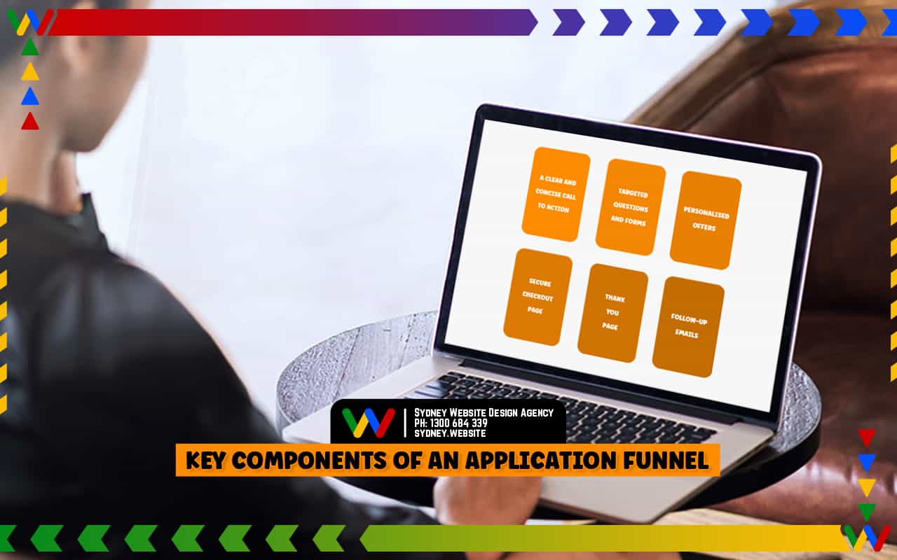 Effective Application Funnel to Get Leads Fast