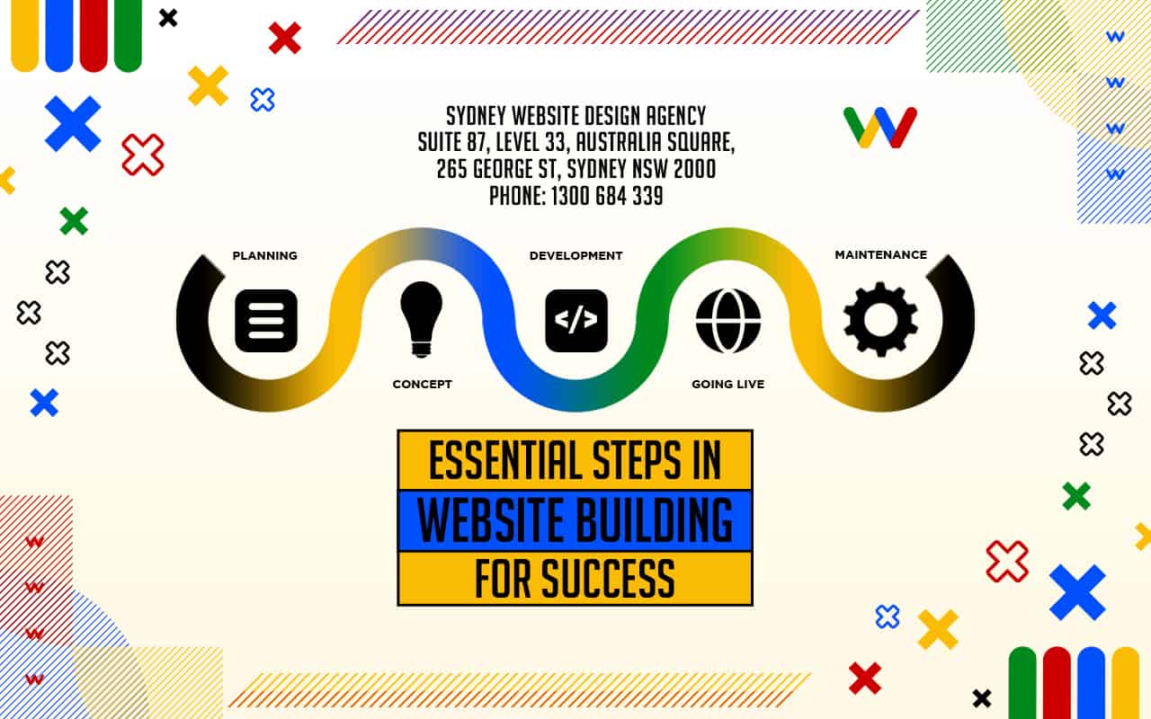 Website Building Tips and tactics for Business owenrs