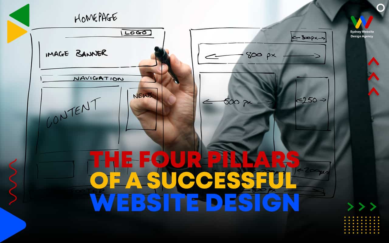 Why Sydney Website Designer Team Is Passionate About Biz Grwoth