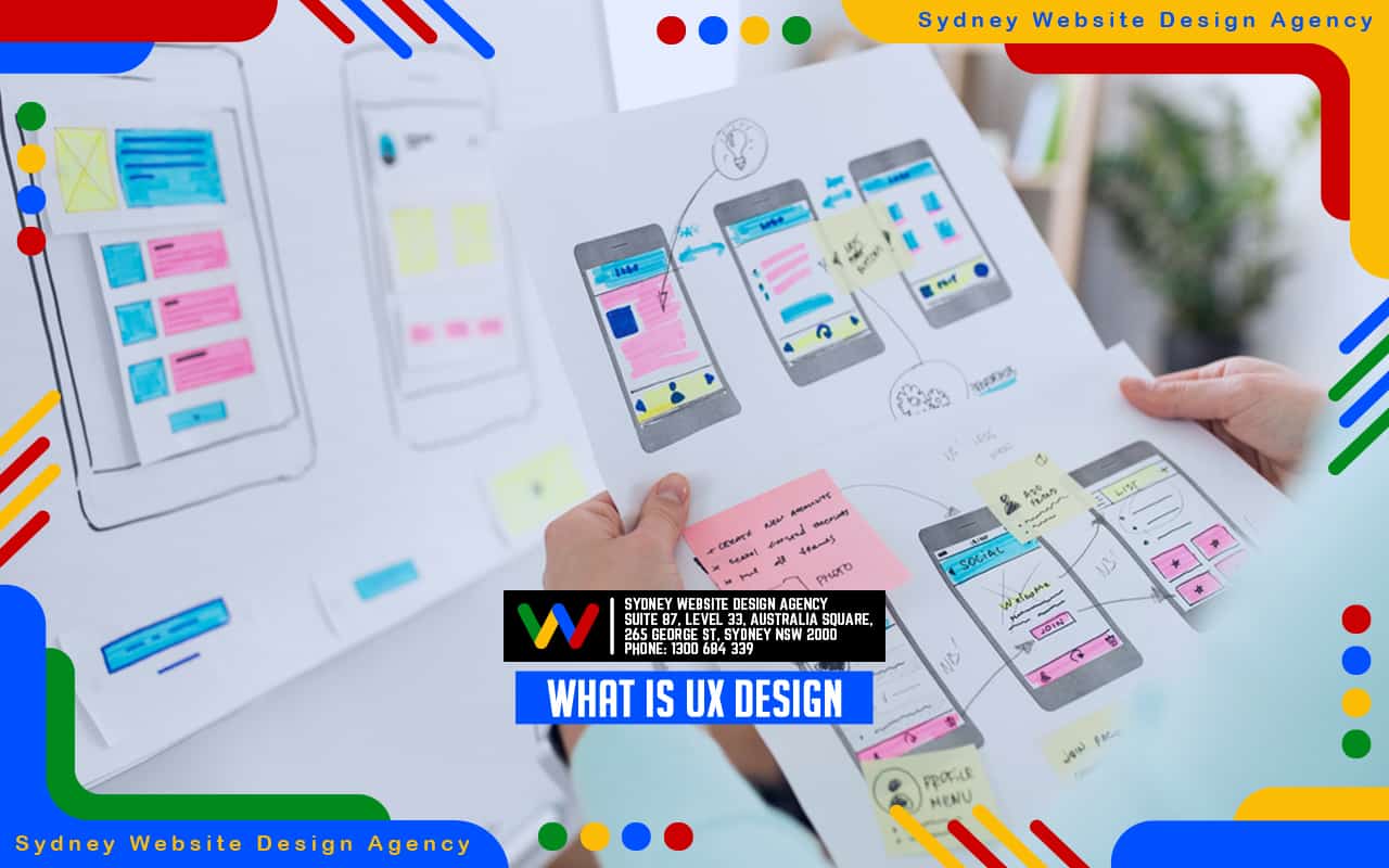 Web Design UX for Powerful Websites for Your Business